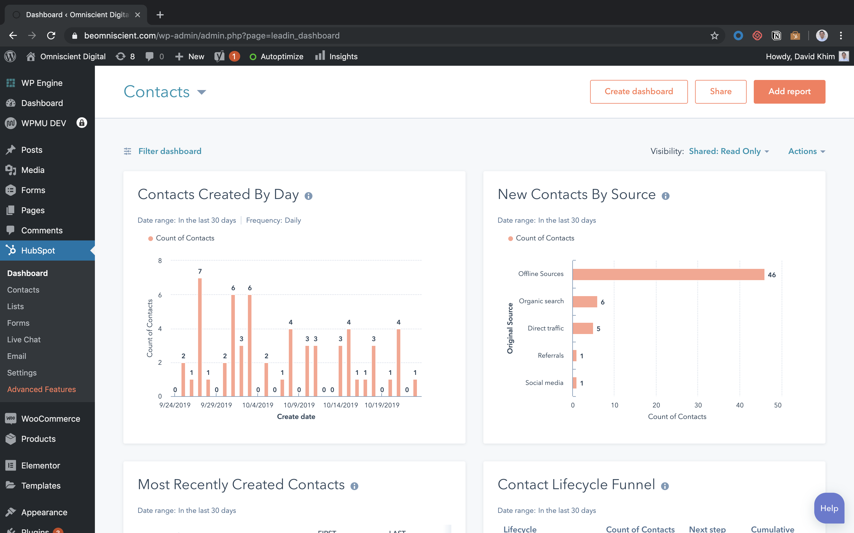 HubSpot Community Contacts Lists And Reporting Now Available In